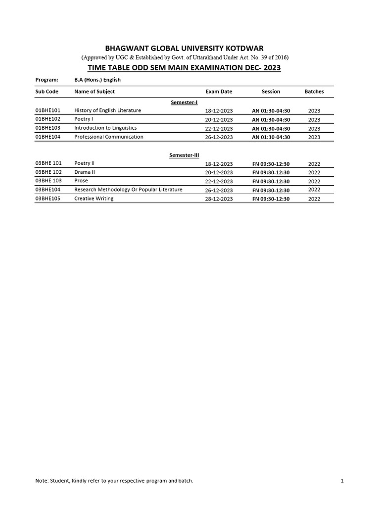 Time Table Odd Sem Exam Dec-2023 | PDF | Zoology