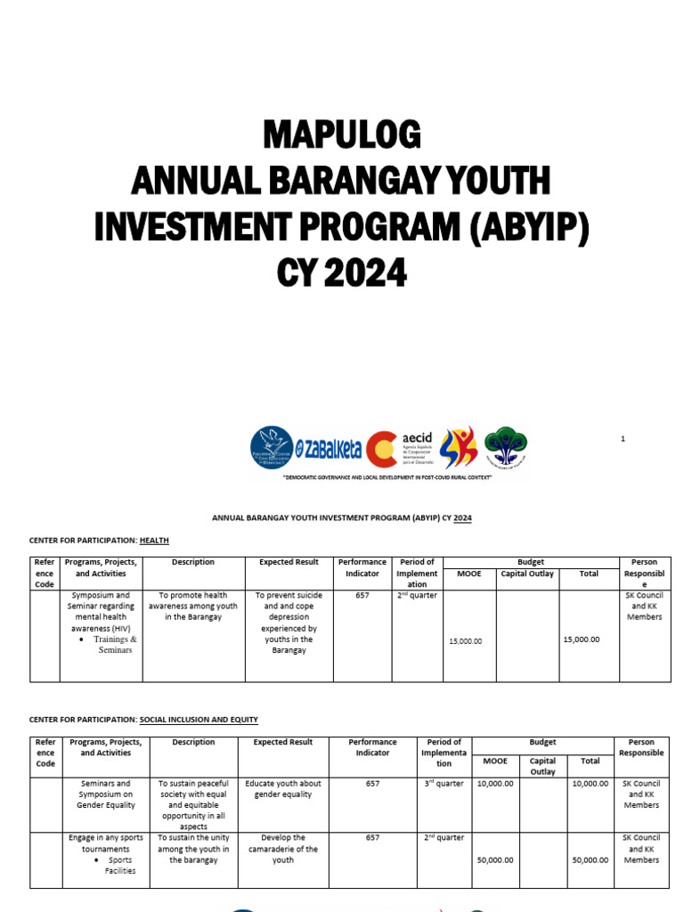 Abyip 2024 | PDF