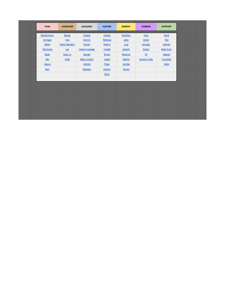 Redsynja's Hero Guides | PDF