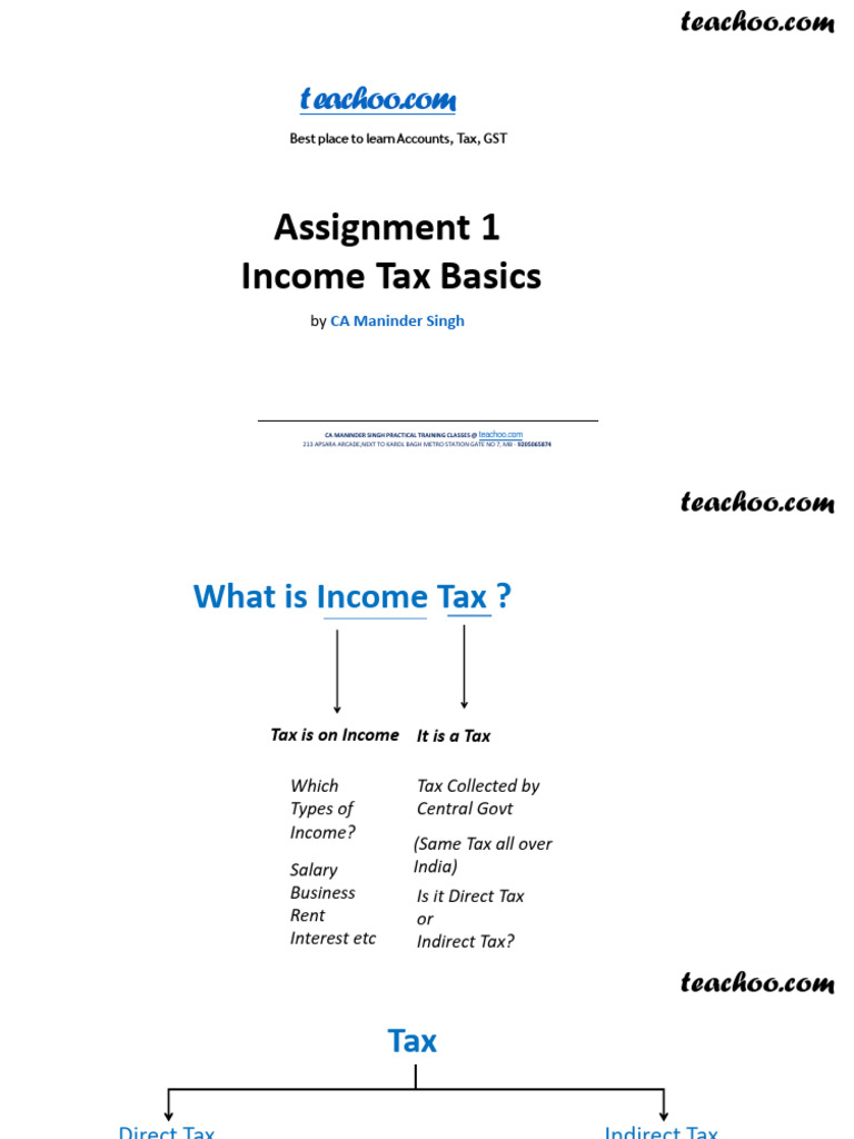 basics-of-income-tax | PDF | Tax Refund | Taxes