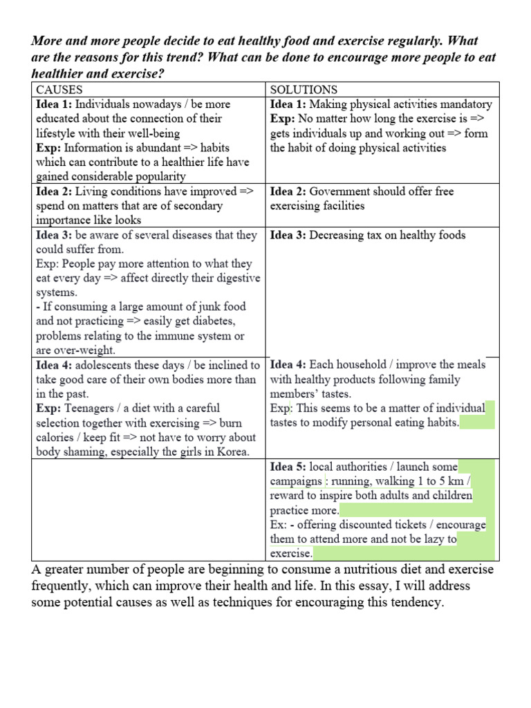 Ielts Writing Task 2 - Health - Topic 2 | PDF