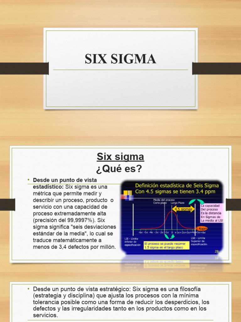 SIX SIGMA- presentación | PDF | Six Sigma | Informática