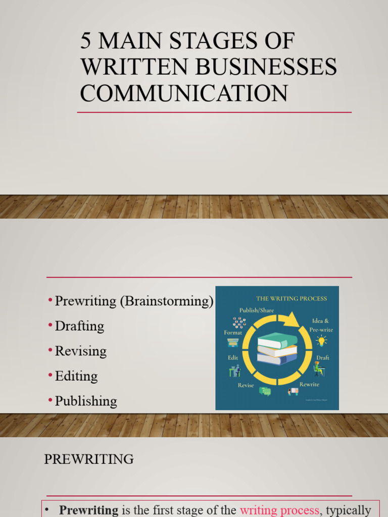 5 Main Stages of Written Businesses Communication | PDF