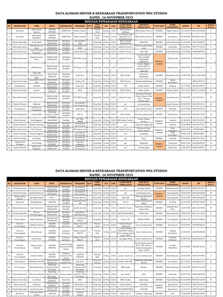 MNC Studios Transport Schedule | PDF