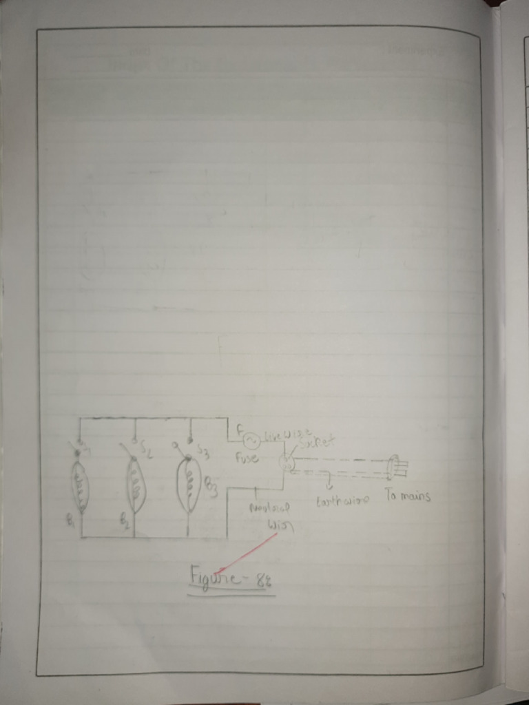 activity file class 12 | PDF