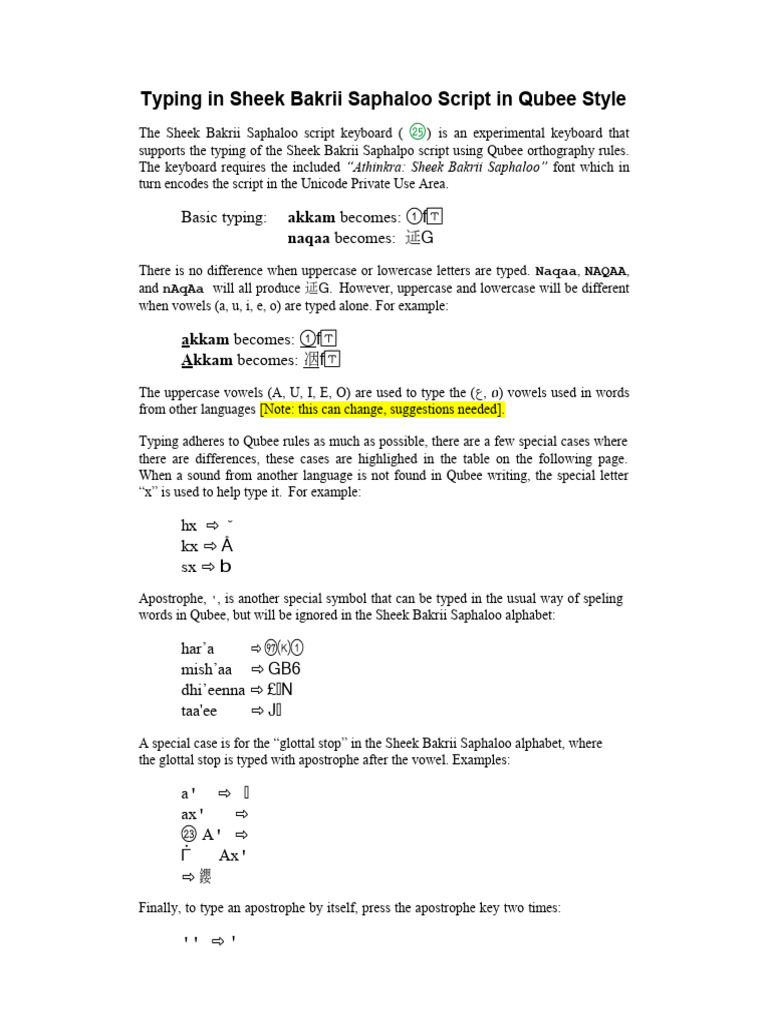 SBS Typing English | PDF