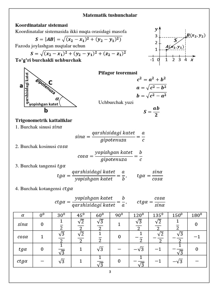 FIZIKADAN FORMULALAR | PDF
