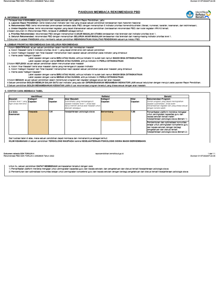 3c Contoh REKOMENDASI+kegiatan | PDF