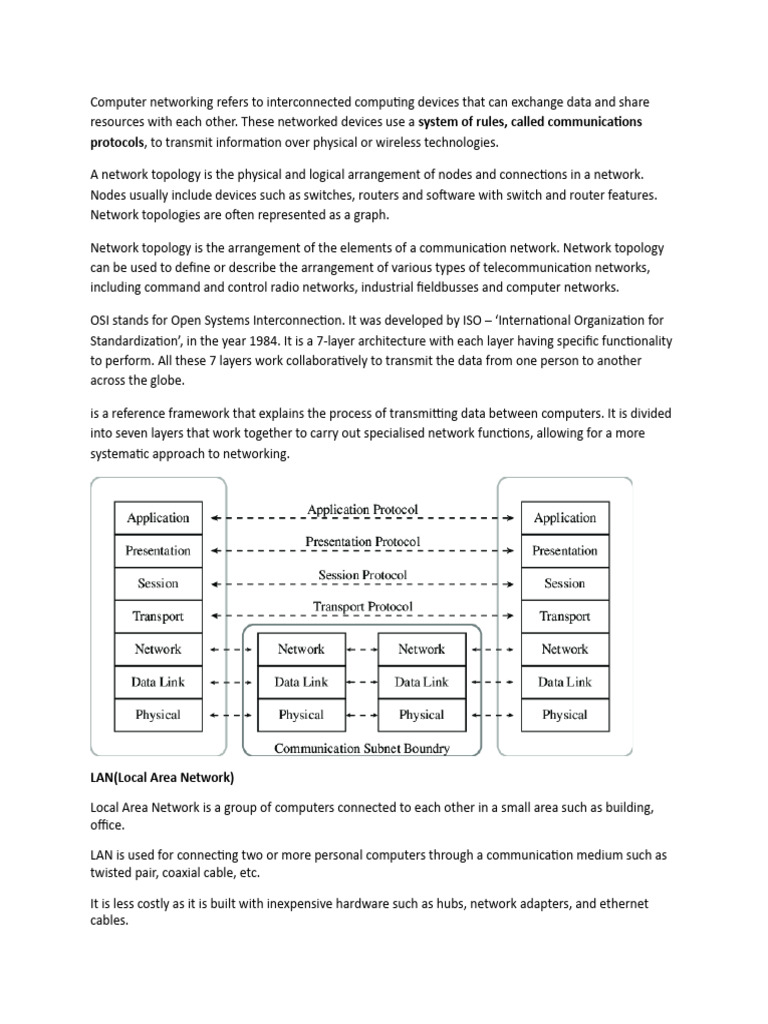 NETWORKING Imp Question | PDF