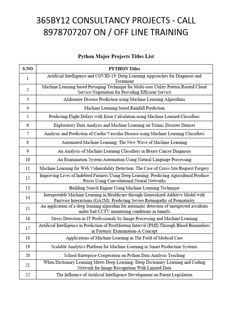 Python Major Project Titles List Latest Live #BTECH #MAIN #Projects by ...