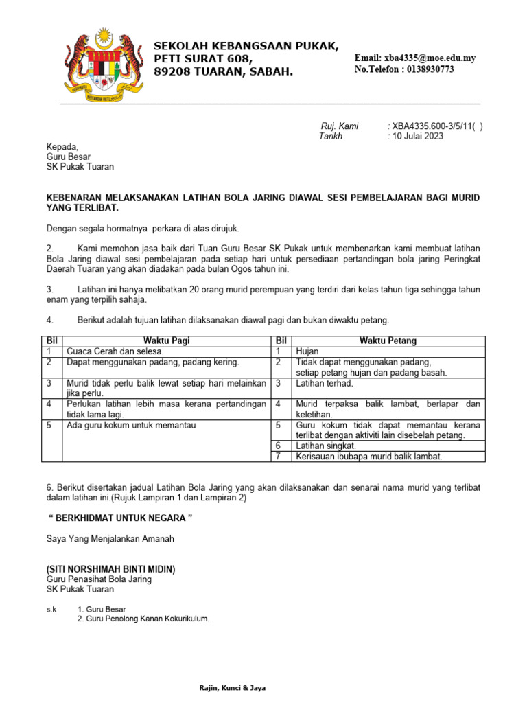 Surat Permohonan Latihan Bola Jaring | PDF