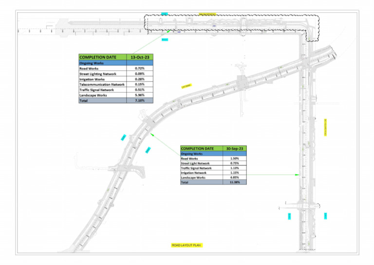 Remaining Works Layout | PDF