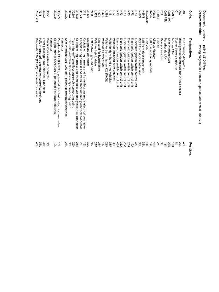 N73 Cu Ezs | PDF
