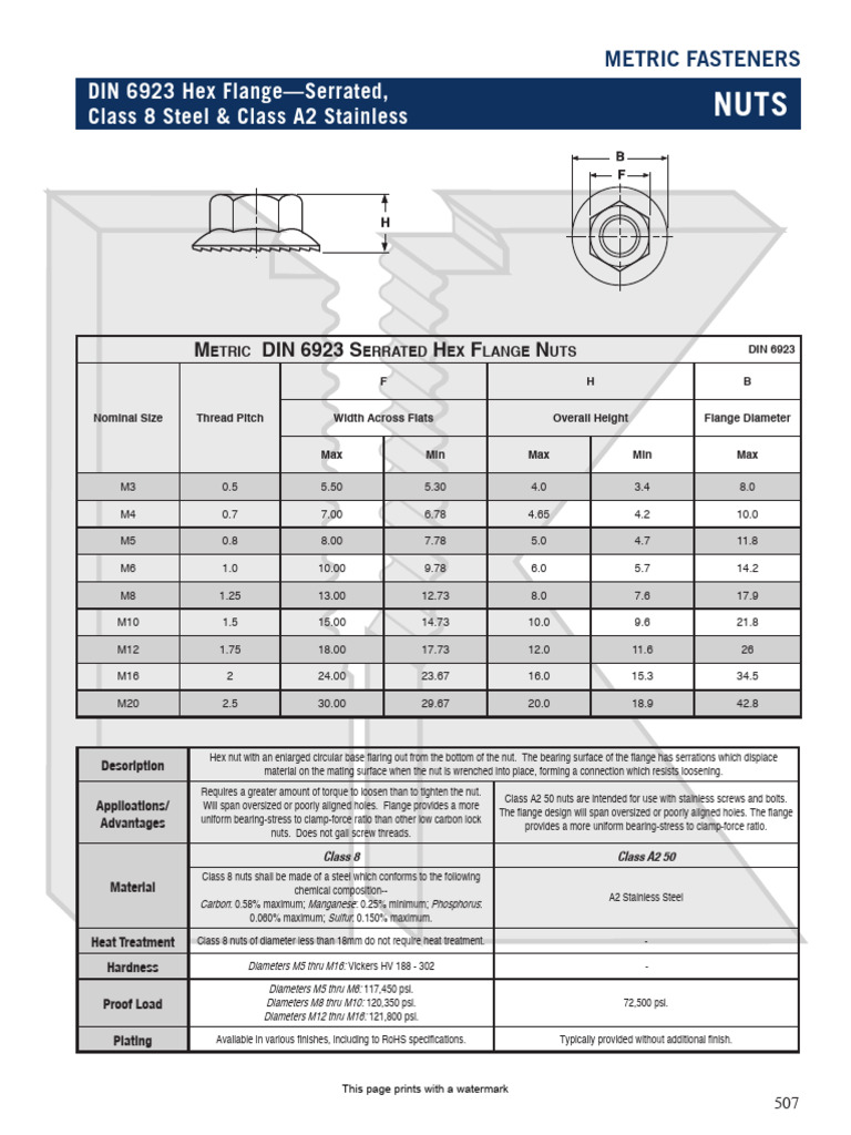 DIN 6923 Serrated Hex Flange Nuts | PDF