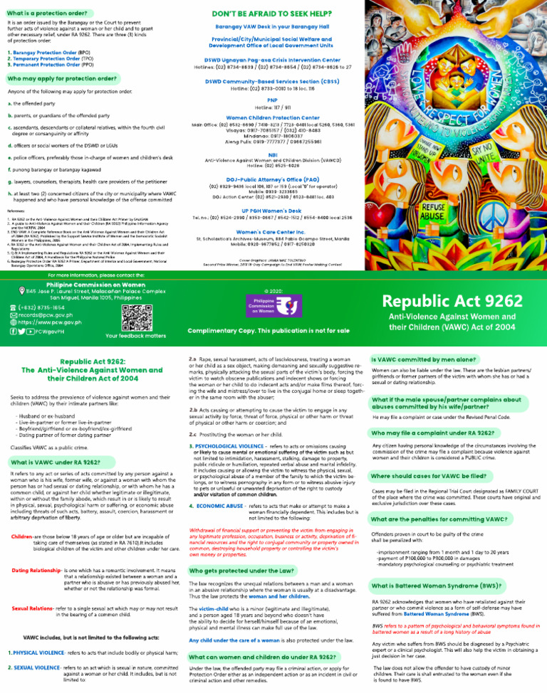 PCW Brochure RA 9262 Anti VAWC English 2020 | PDF