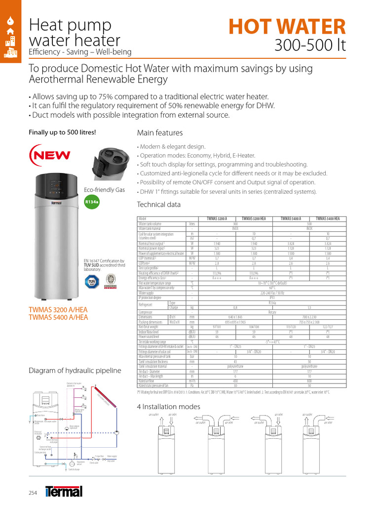 TWMAS Heat Pump Water Heater Overview | PDF