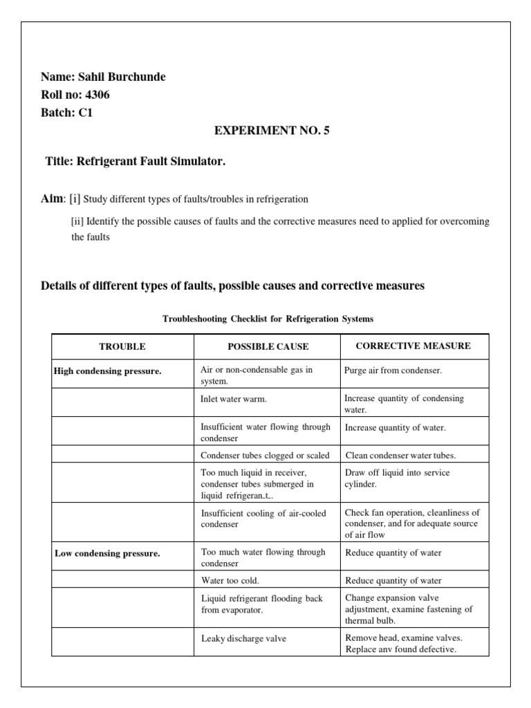 4306 - RAC - Practical 5 | PDF