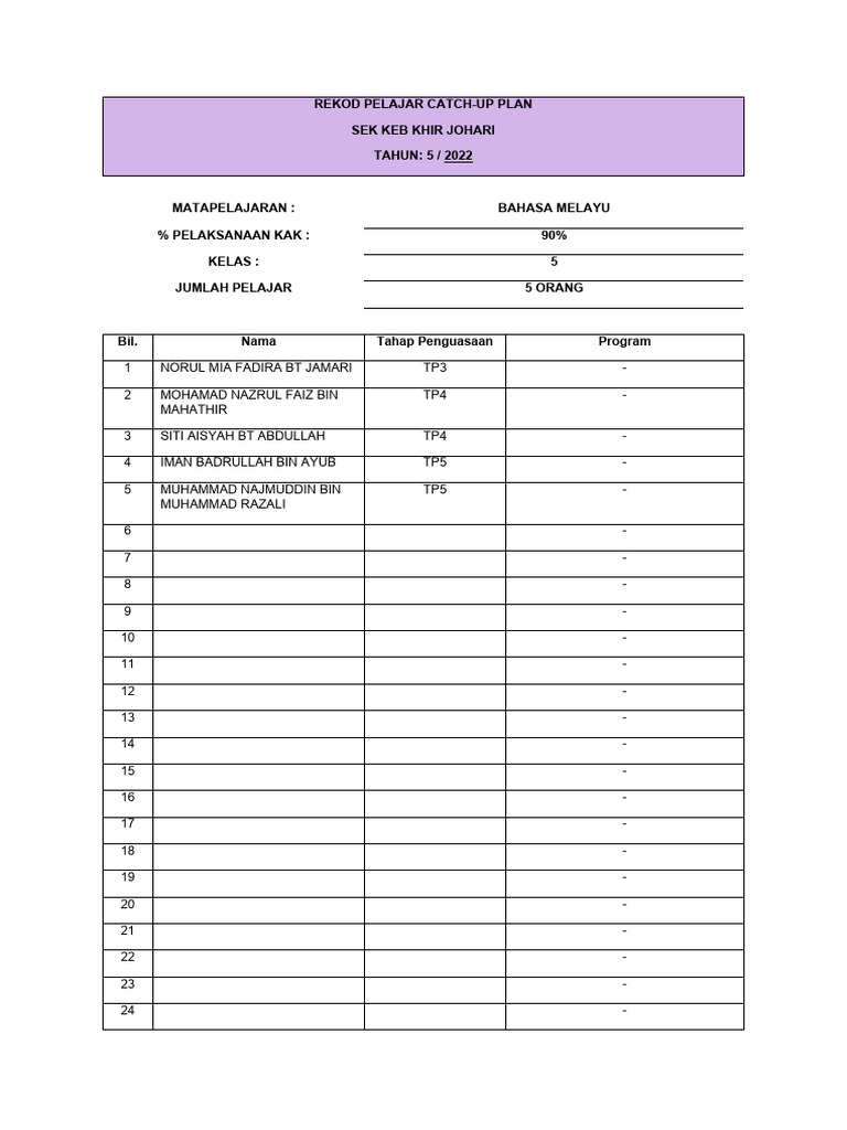 Catch Up Plan BM THN 5 | PDF