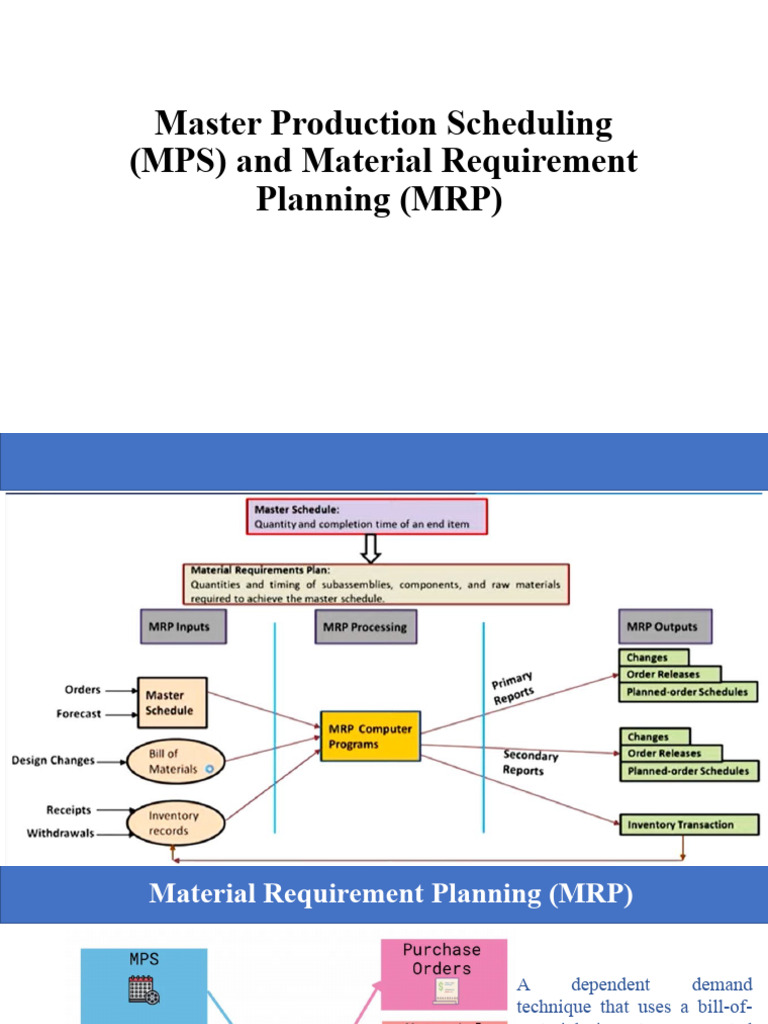 Session 15 - Master Production Scheduling (MPS) and (MRP) | PDF