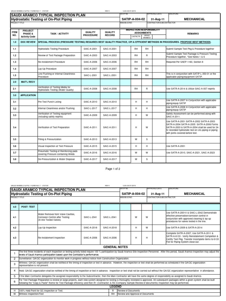 SATIP-A-004-02 Rev 4 | PDF | Civil Engineering | Mechanical Engineering