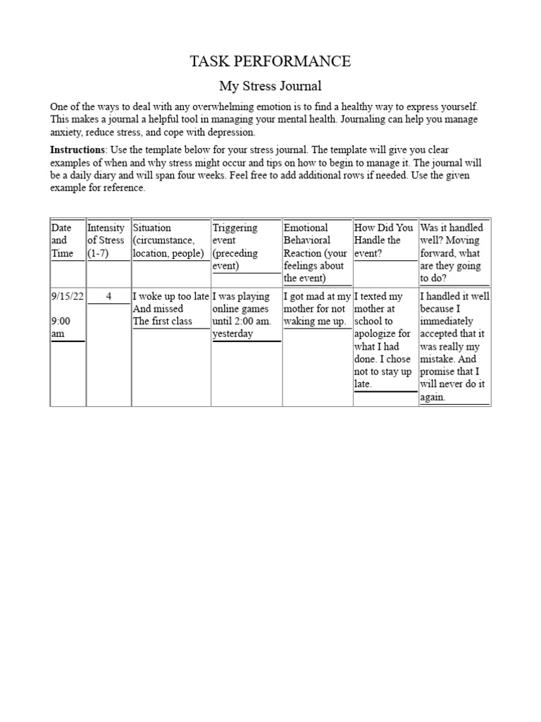 Stress Journal | PDF