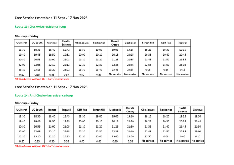 13 Resloop Week | PDF