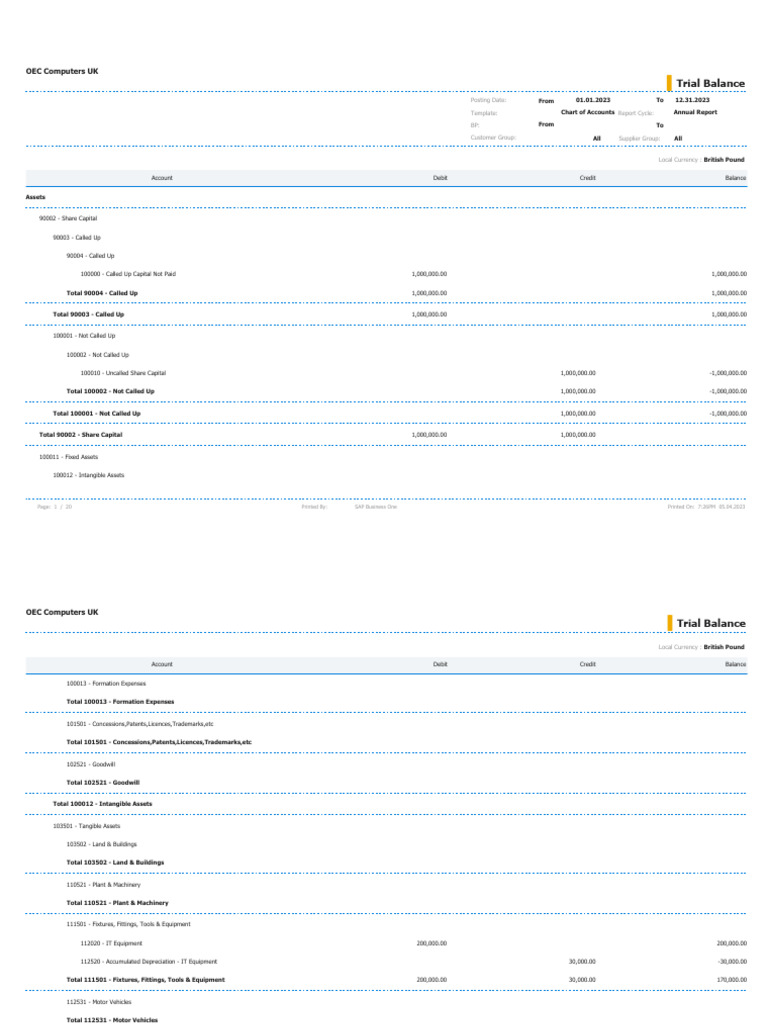TRIAL-BALANCE | PDF