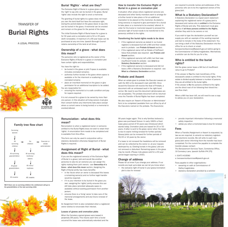 burial_rights_web | PDF