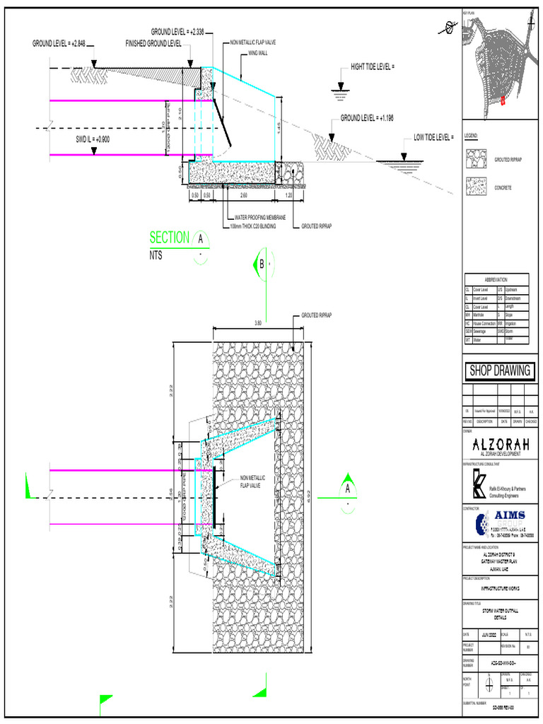 Storm Water Out Fall | Download Free PDF | Hydraulic Engineering ...
