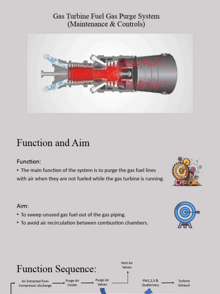 Gas Turbine Fuel Gas Purge System Overview | PDF | Computers