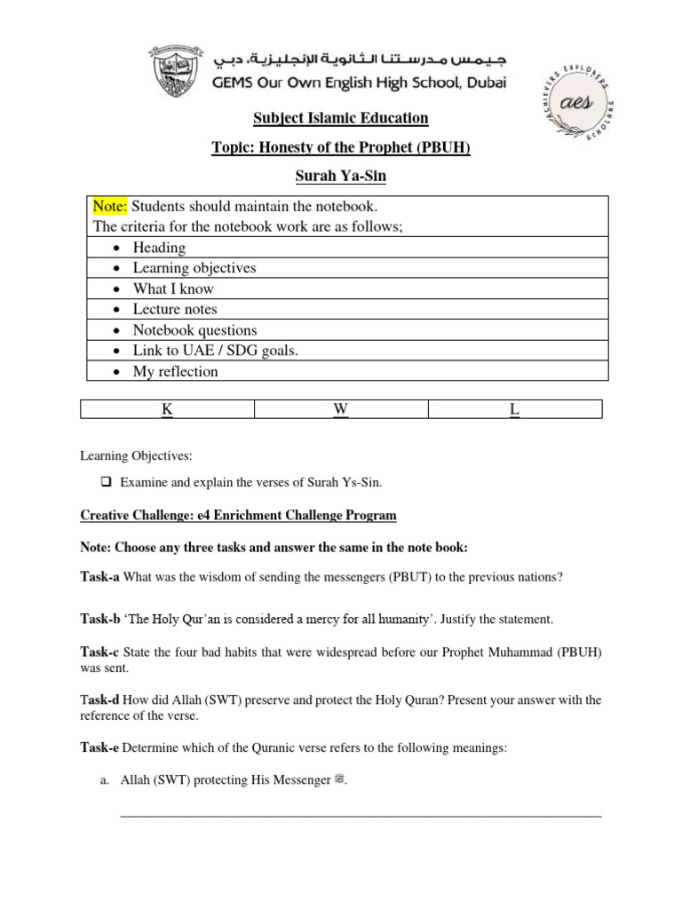 Honesty of the Prophet in Surah Ya-Sin | PDF