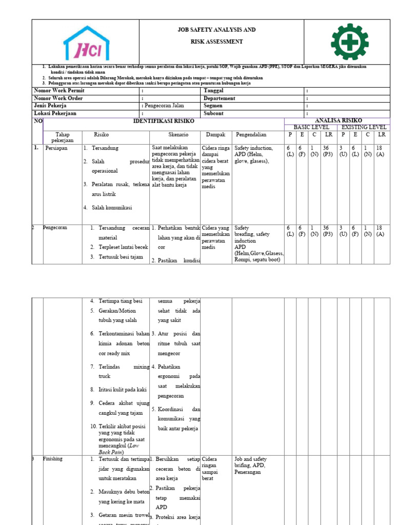 Jsa Pengecoran Jalan | PDF