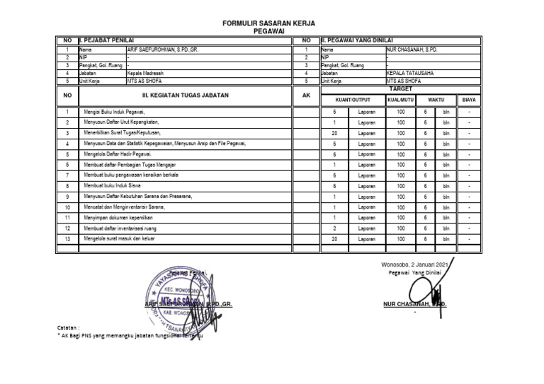 Formulir Sasaran Kerja Pegawai | PDF