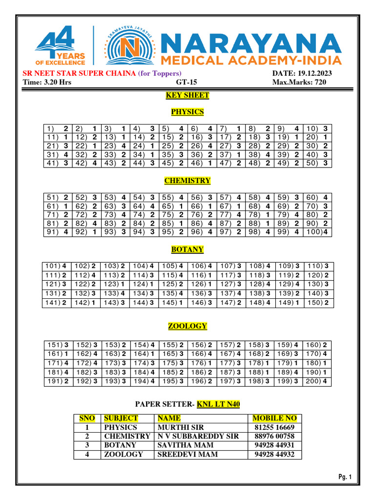 GT15 Key | PDF