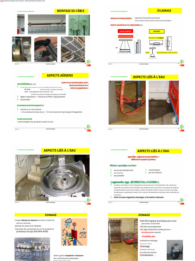 Lect09 10 Hygienic Design and Sanitation (10 15) | PDF