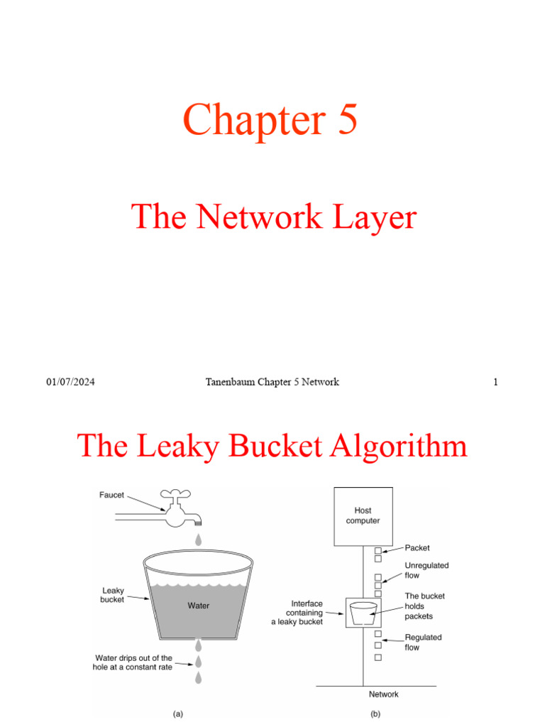 Network Layer | PDF | Technology & Engineering