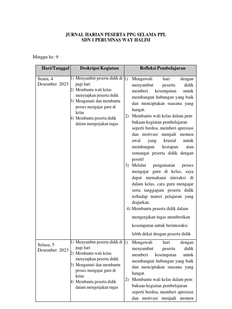 T5 PPL Jurnal Harian Terbimbing | PDF