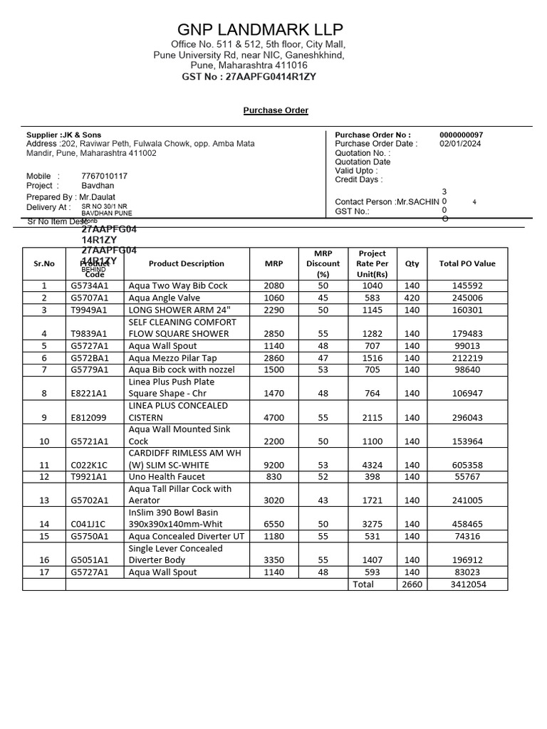 03.01.2024 GNP Landmark LLP | PDF | Business