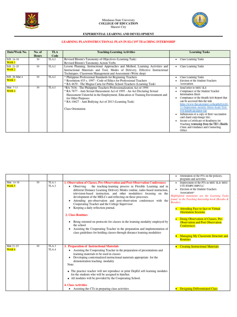 Elc197 Learningplan Instructional Plan | PDF | Teachers | Learning