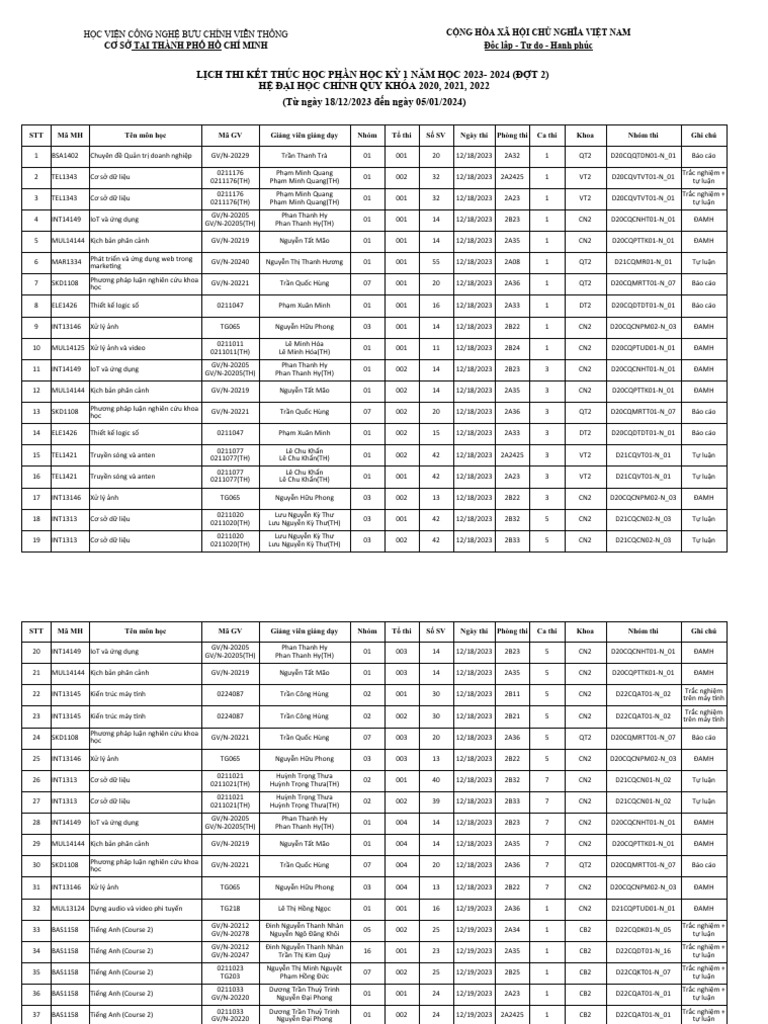 Lich Thi HK1 2023 2024 Dot 2 He DHCQ K2020, 2021, 2022 | PDF