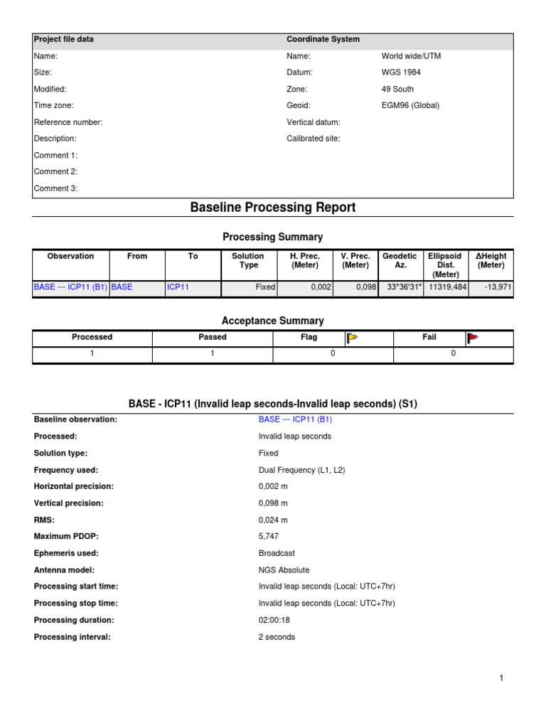 Baseline Processing Report ICP11 | PDF | Metrology | Geodesy