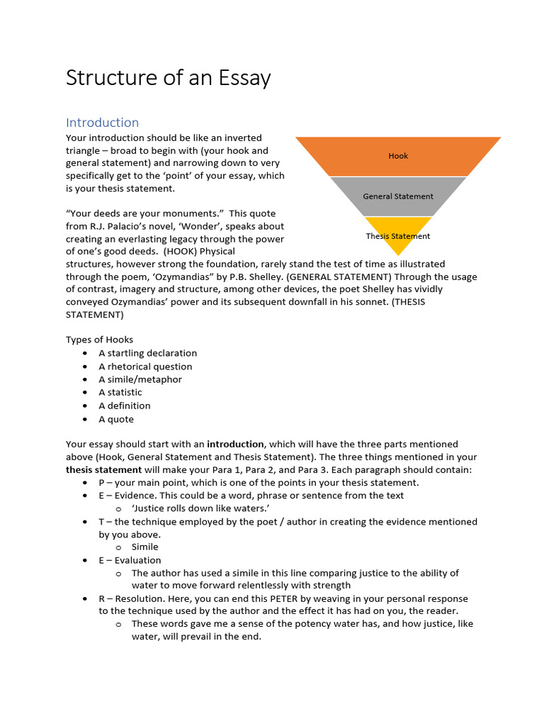 Structure of An Essay | PDF