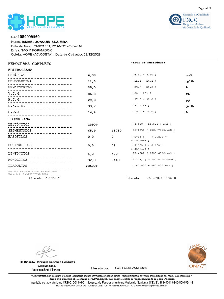 Eritrograma: Hemácias Hemoglobina Hematócrito V.C.M. H.C.M. C.H.C.M. R ...