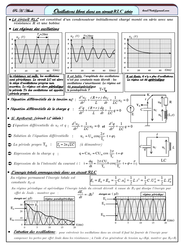 Oscillations Libres D Un Circuit RLC Serie Resume de Cours 1 2 | PDF