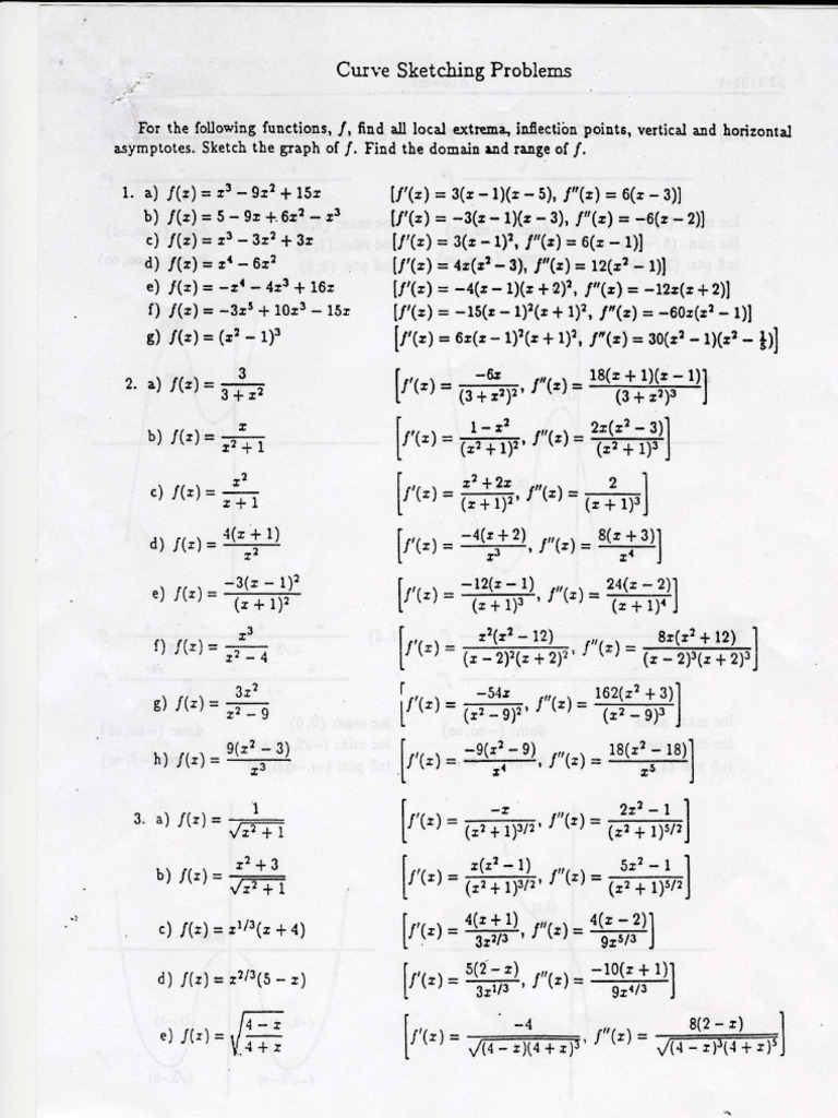 Curve Sketching | PDF