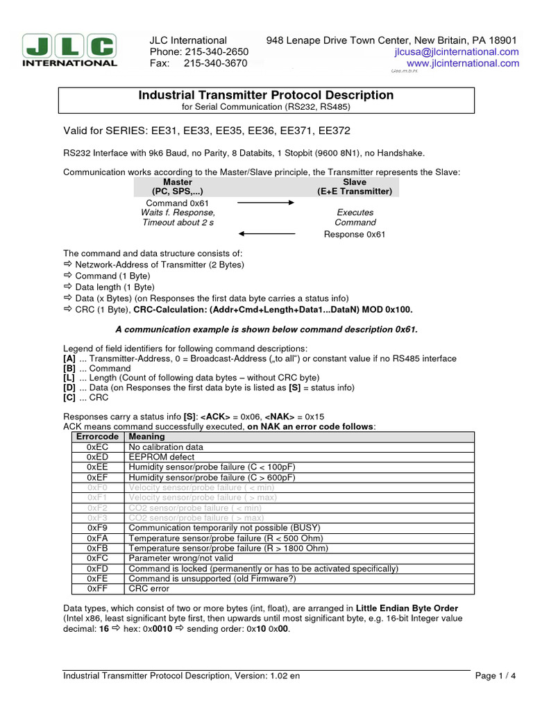 Industrial Transmitter Protocol Guide | PDF