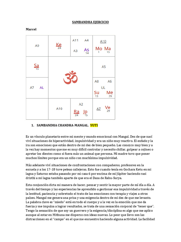 Sambandha Ejercicio | PDF