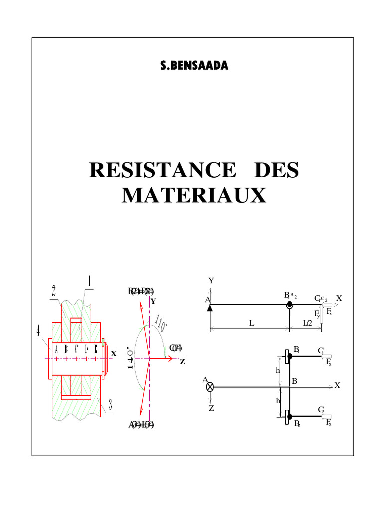 Resistance Des Materiaux | PDF