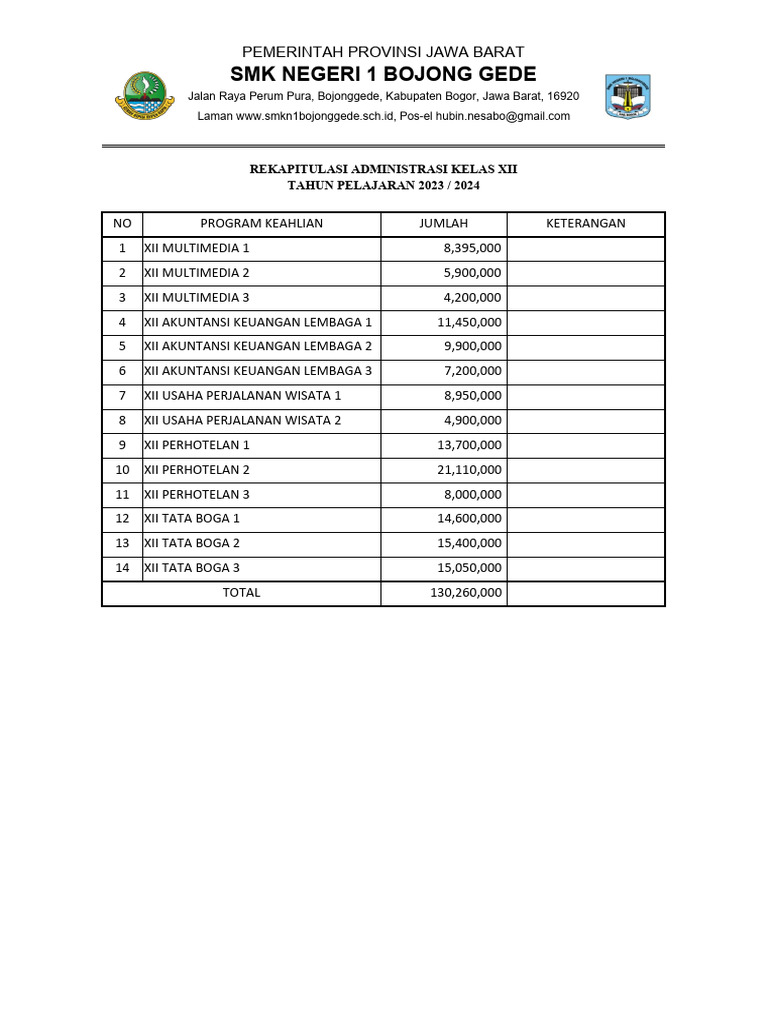 Data Administrasi Kelas Xii TP 2023.2024 | PDF
