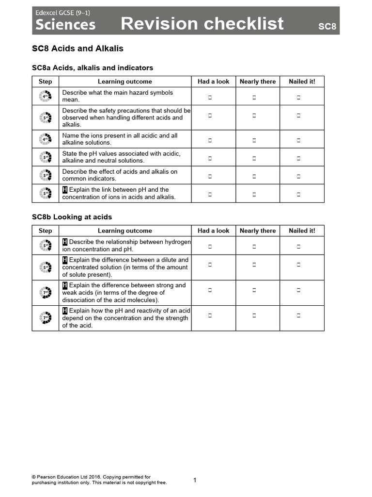 Revision Checklist: SC8 Acids and Alkalis | PDF | Acid | Solubility